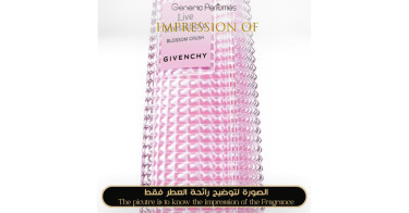 Generic Perfumes | Premium Perfume Oils – Inspired by Designer & Niche ...